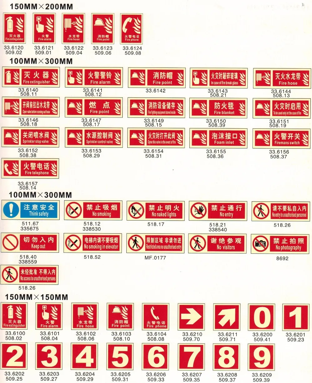 IMO Luminous Signs - Water Mist & Hand Flare Symbols