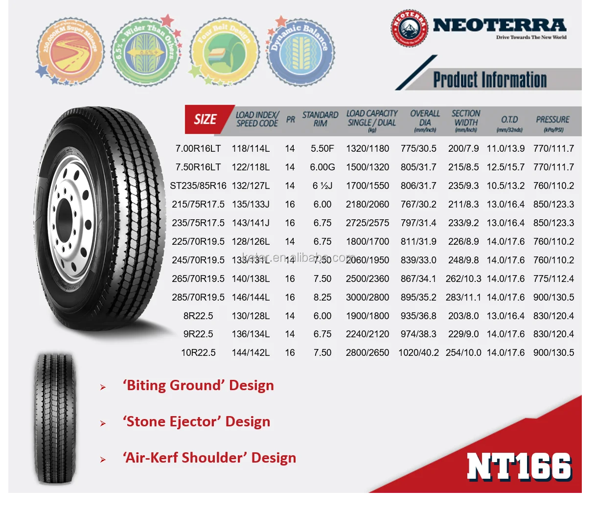 650R16 700R16 750R16 825R16 Light Truck Tyres - Neoterra Radial Design