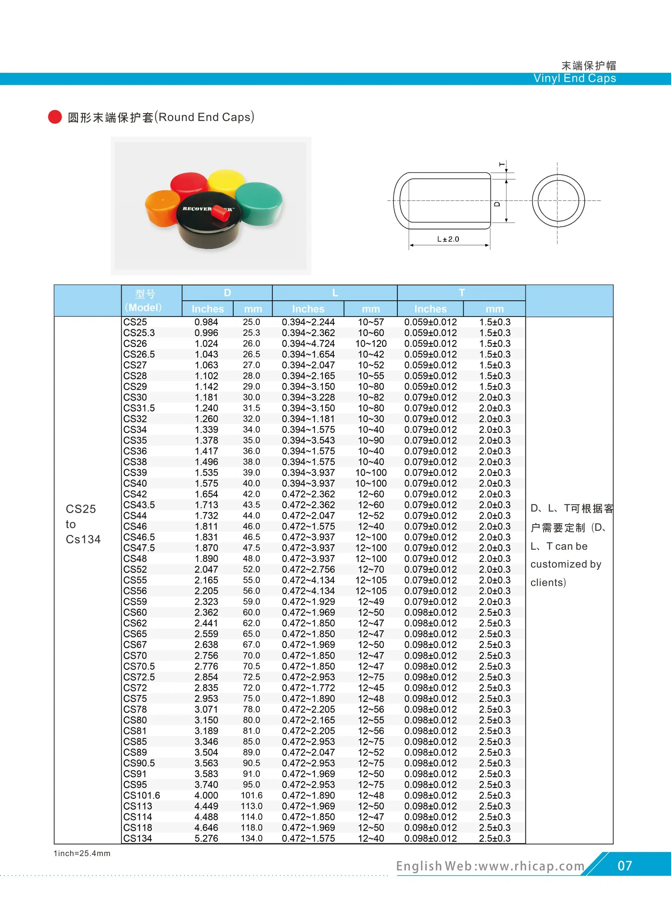 Metal Wire End Cap Cable End Cover Vinyl Cap For Wire Products from ...