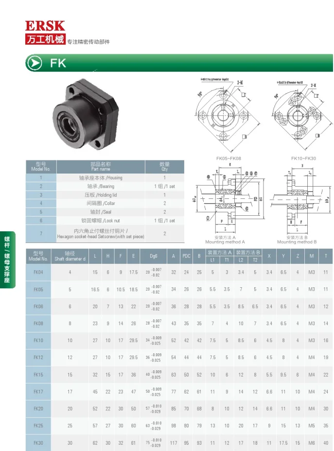 Fk12 Ff12 Ek Ef Bk Bf Ball Screw End Support Bearings - Buy Fk(wbk) Ff ...