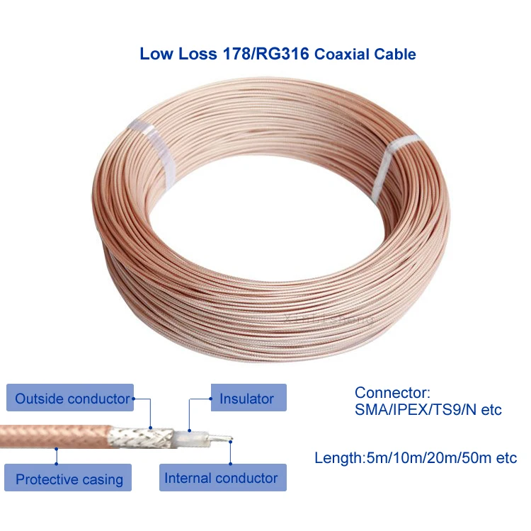 Low Loss Coaxial Cables - RG178, RG316, RG58 Options