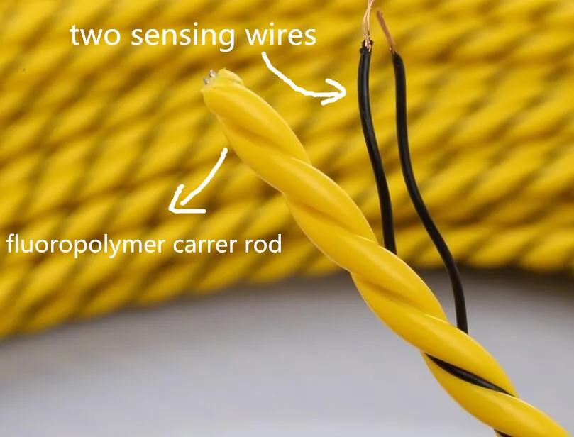 Rope Leak Detectors - Reliable Water Sensing Solutions