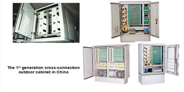 Wall Mount Odf/ Fdt Box 1x24 Splitter Sc/apc Adaptor Pigtails - Buy ...