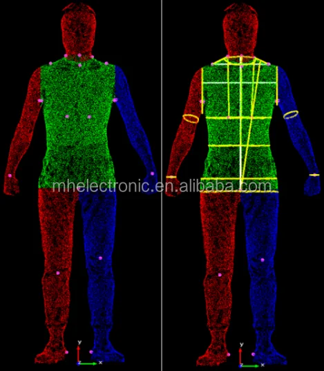 High Speed Three Dimensional Full Body Scanner Buy Full Body Scanner High Speed Three