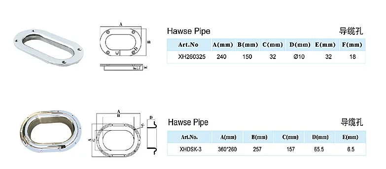 Marine Hardware Stainless Steel Boat Anchor Chain Hawse Pipe - Buy ...