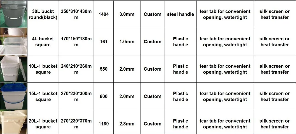 Plastic Pail With Cover And Handle For 5 Gallon Paint Plastic Bucket ...