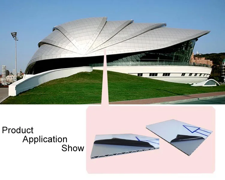 Aluminum Composite Panels - Durable, Modern Facade Solutions