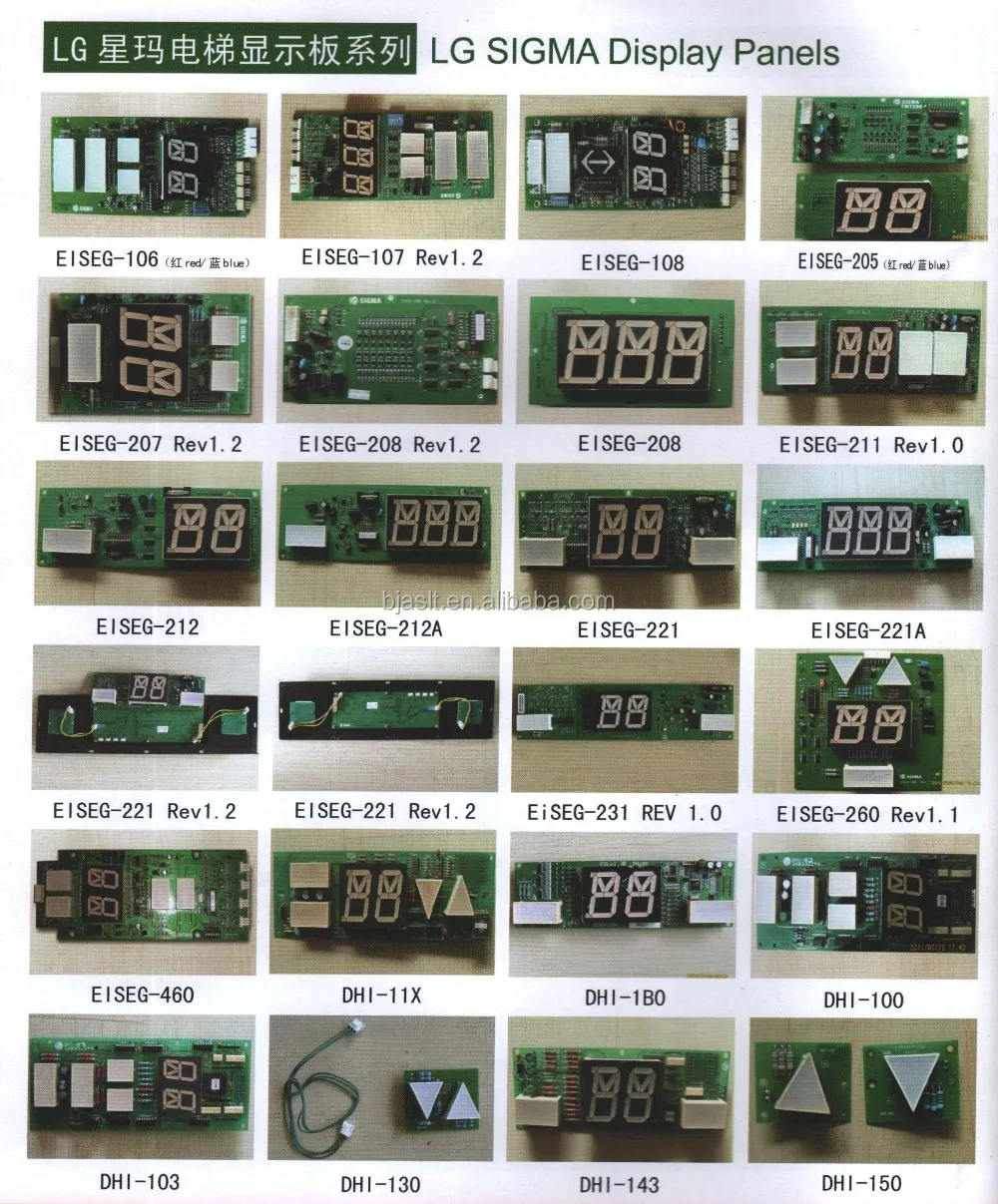 LG SIGMA Elevator Display Panel - Elevate Your Elevators