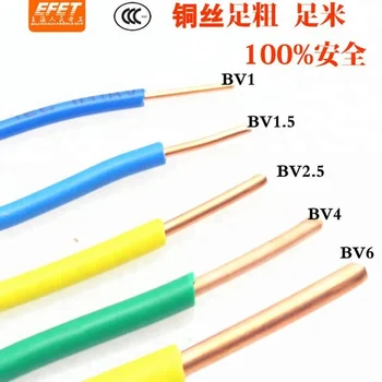Copper Pvc Insulated Electrical House Wiring Materials - Buy Electrical ...