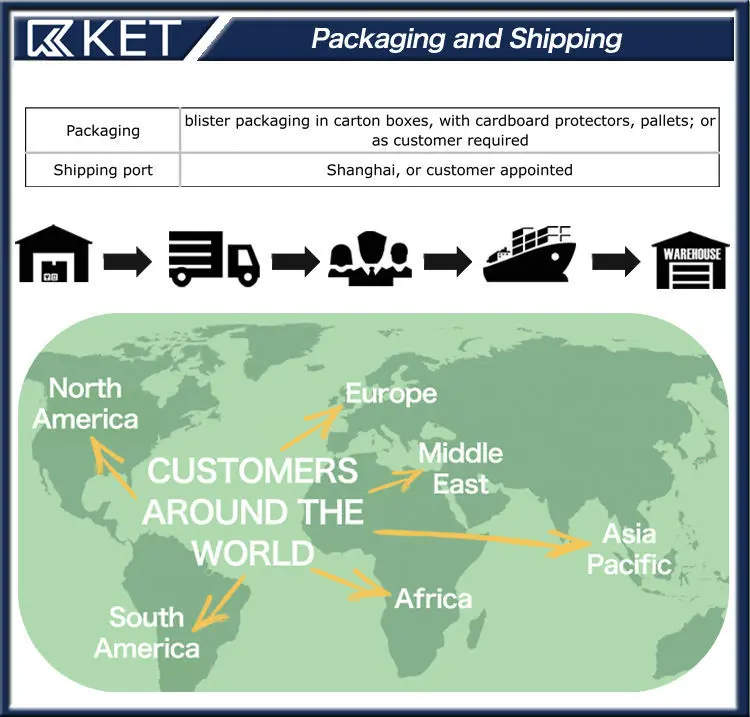 Ket Car Exhaust Metallic Substrate Catalytic Converter Three Way ...