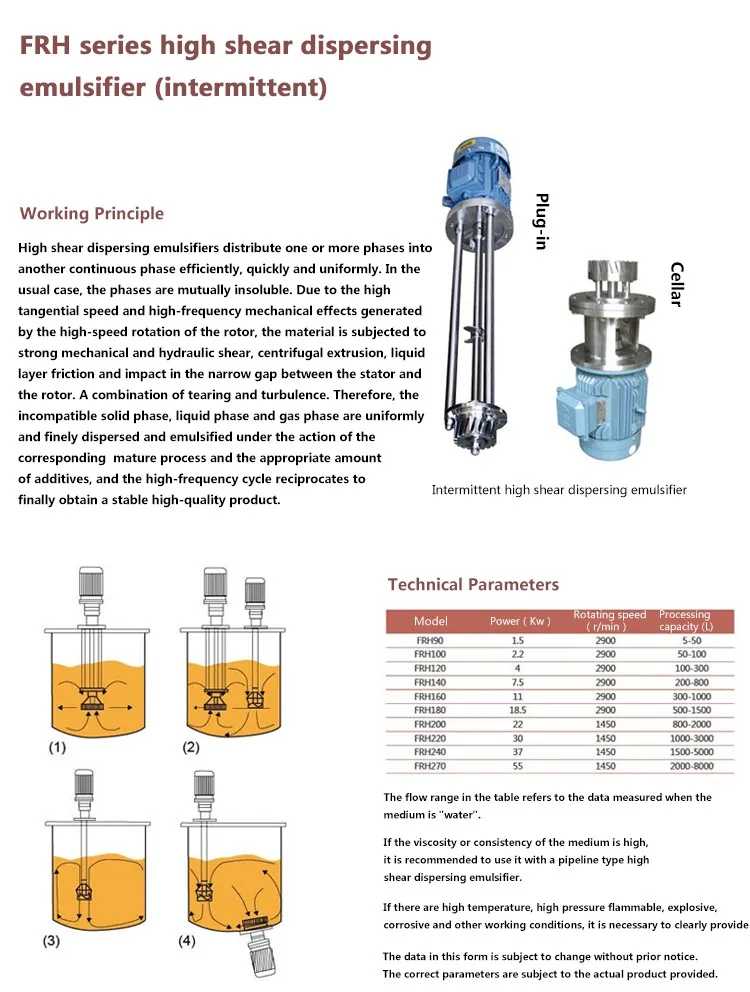High Speed High Mixer Shear Homogenizer emulsion Emulsifier Emulsifying ...