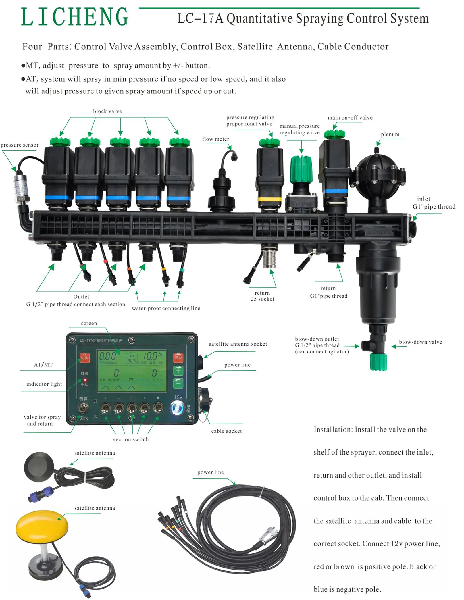 Top Quality Agro Boom Sprayer - Accurate Quantitative Spraying
