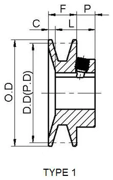 American Standard AK V Belt Pulley 1 Grooves Cast Iron
