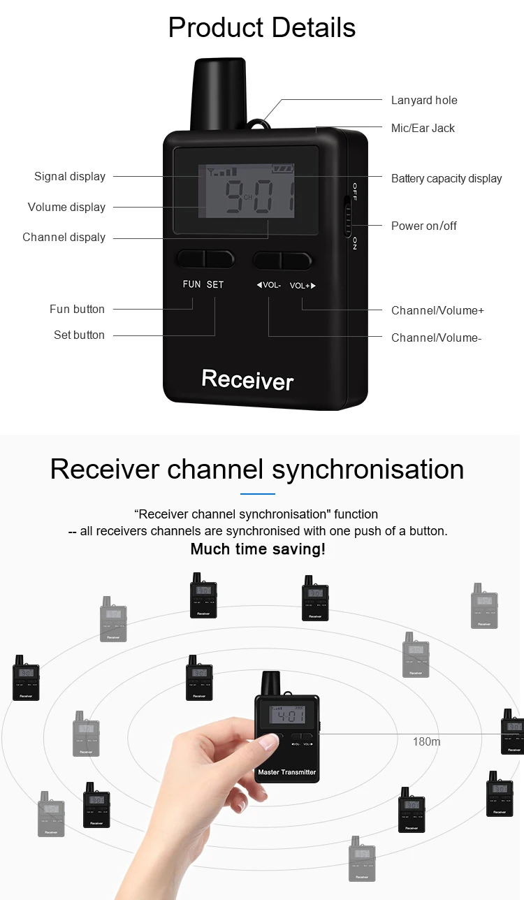 80 Channels Portable Whisper Audio Guide System Duplex Communication ...