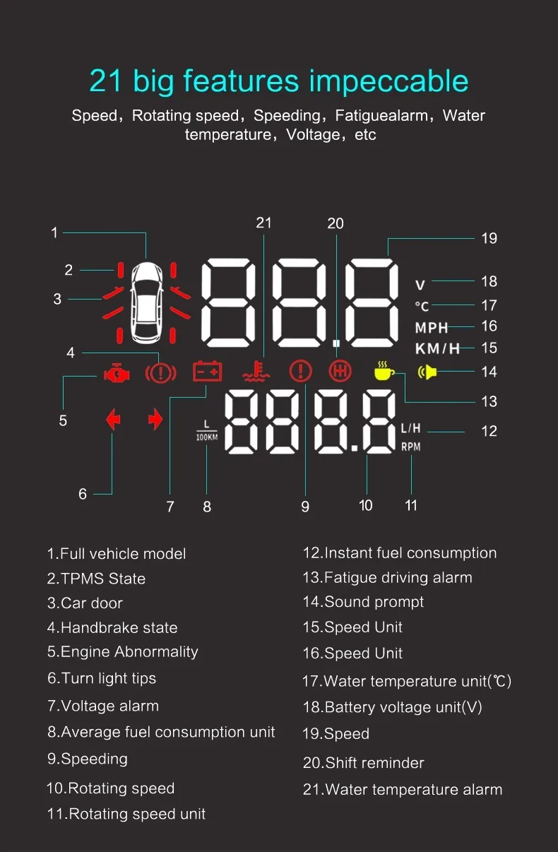 Customized HUD Head up Display with OBD2 Socket for Lexus