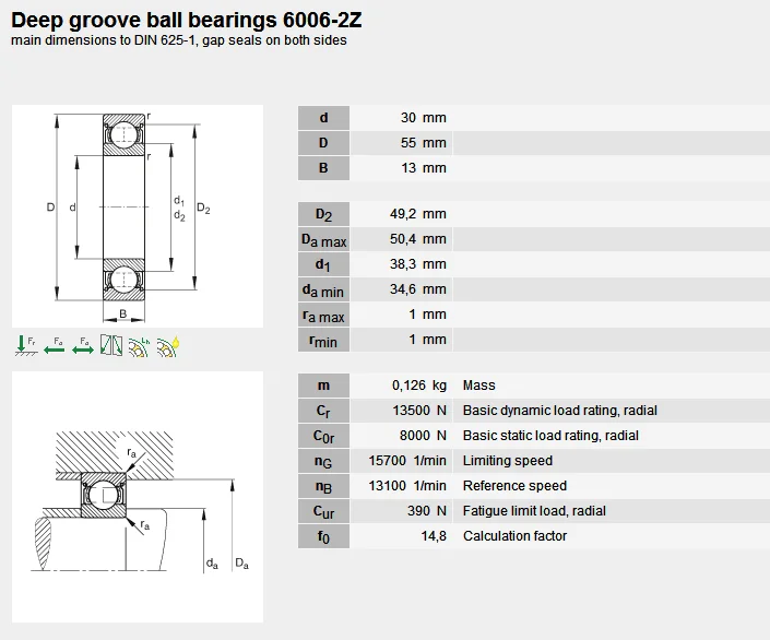 High Quality 6006 2rs Bearings Deep Groove Ball Bearing 6006 Bearing - Buy 6006,6006 Bearing ...