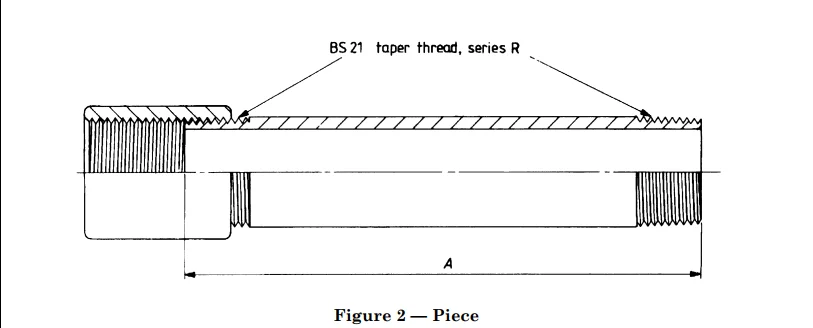 Light/medium/heavy Duty Gi Pipe BS1387 - Non-oiled