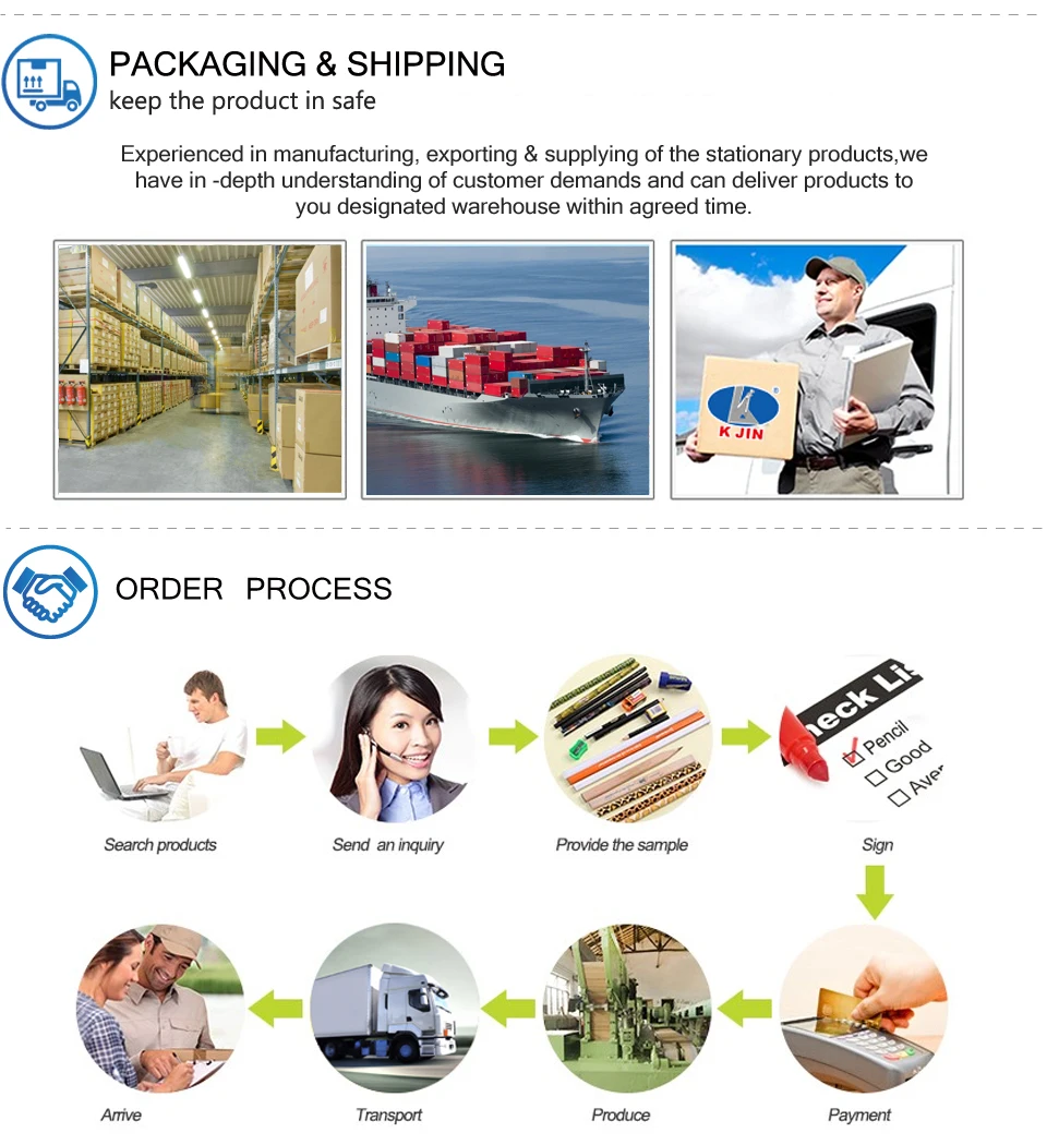 KJIN Professional School Geometry Math Ruler Sets