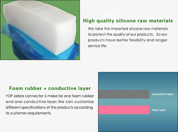 Zebra Elastomeric Connectors Lcd To Pcb Silicone Zebra Connector - Buy ...