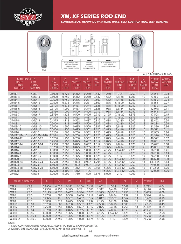 High Precision Rod End Bearing - 3/4 Heim Joint Rod Ends