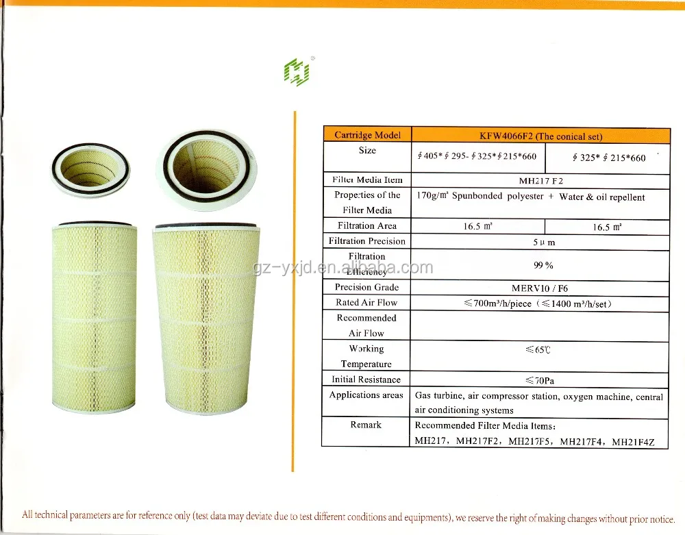 Filter - Buy Filter Product on Alibaba.com