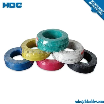 East African Cables Cable 1.5mm 2.5square Coper Single Core Flexible ...