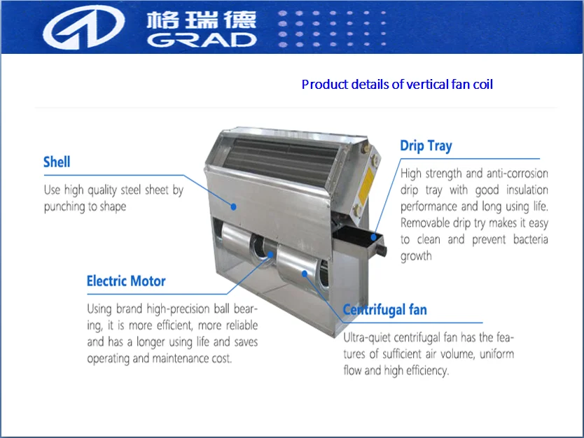 Grad Wall Mounted Fcu,Vertical Concealed Fan-coil Units - Buy Fan-coil ...