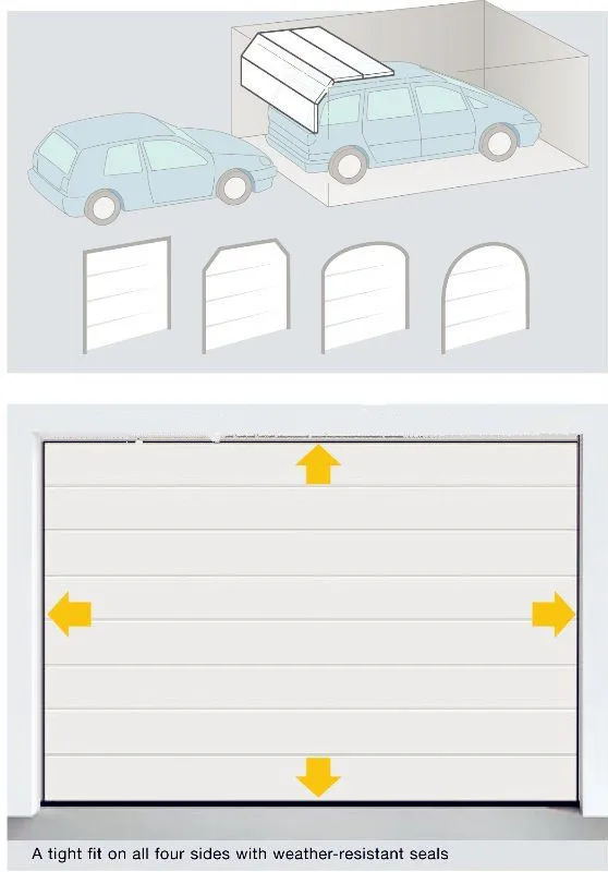Yonghong Auto Sliding Plexiglass Garage Doors 7x8 8x7