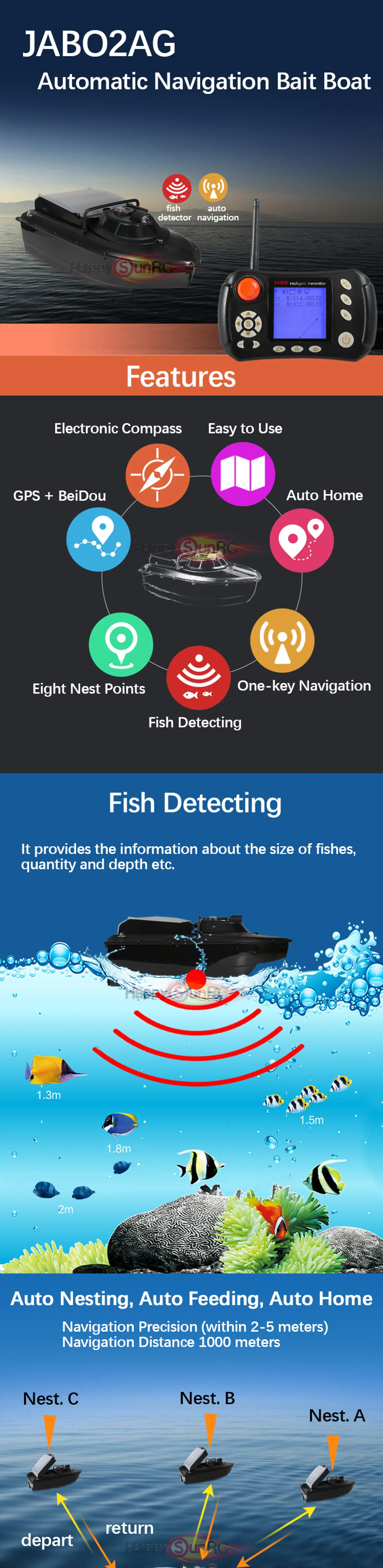 Jabo 2cg Remote Control Boat 1kg Loading Sonar Fish Finder Gps Bait ...