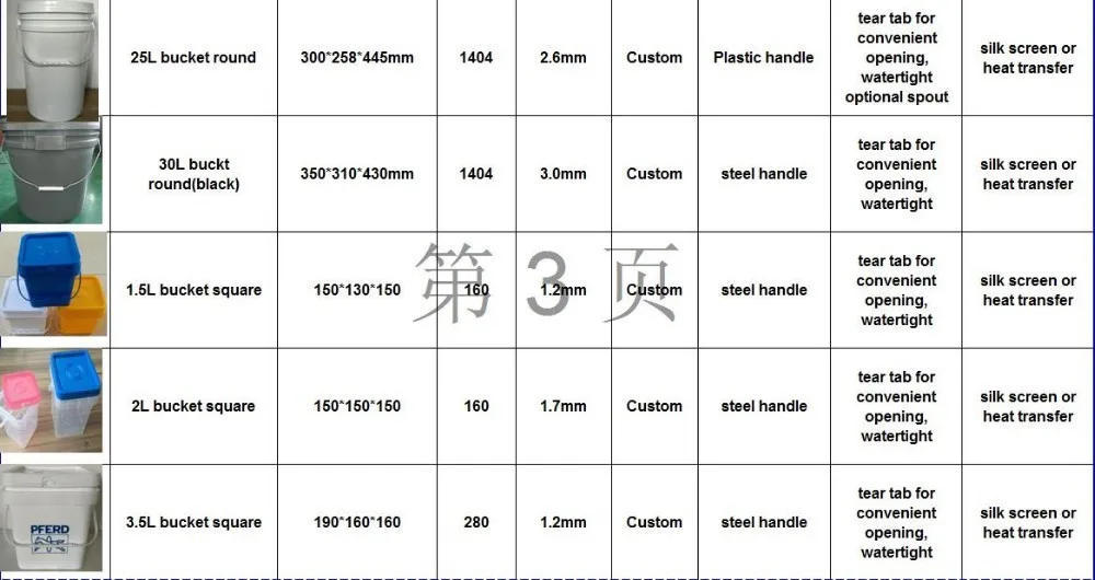 5 Gallon Chemical Resistant Plastic Containers With Lids - Buy Chemical ...