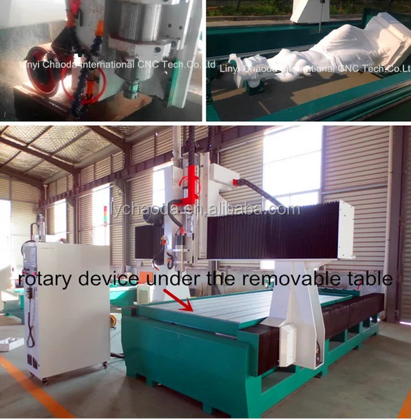 6-axis Cnc Machine,6 Axis Cnc Router,6d Cnc Router - Buy 6-axis Cnc ...