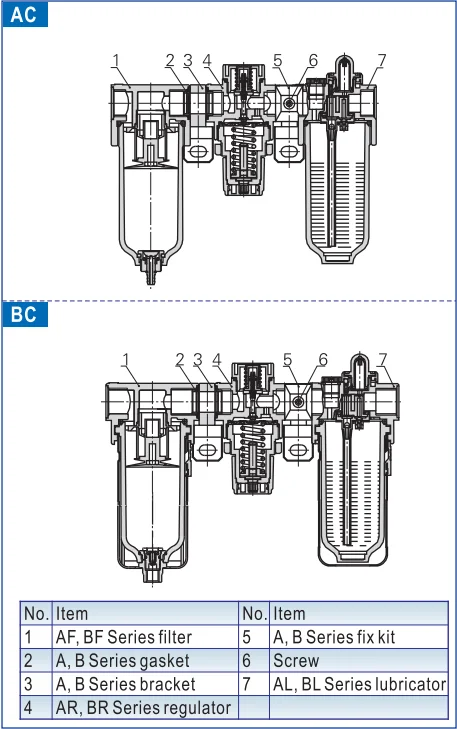 Air Filter Regulator And Lubricator - Buy Air Filter Regulator And ...