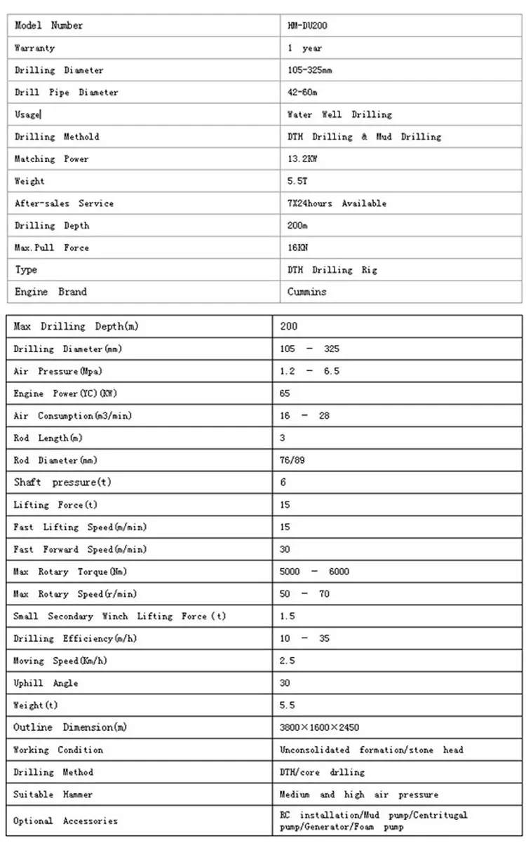 Engine Driven Drilling Rig Crawler Rig Drill Rock Core Sample Mining ...