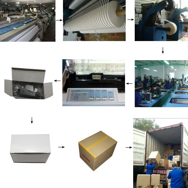 Compatible Printer Ribbon Cartridge For Apple Ii C.itoh 8510 - Buy ...