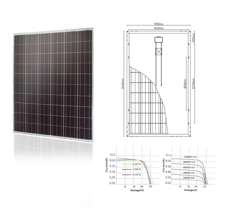High Efficient Pv Solar Panel 250 Watt 36v For Home System - Buy Solar ...