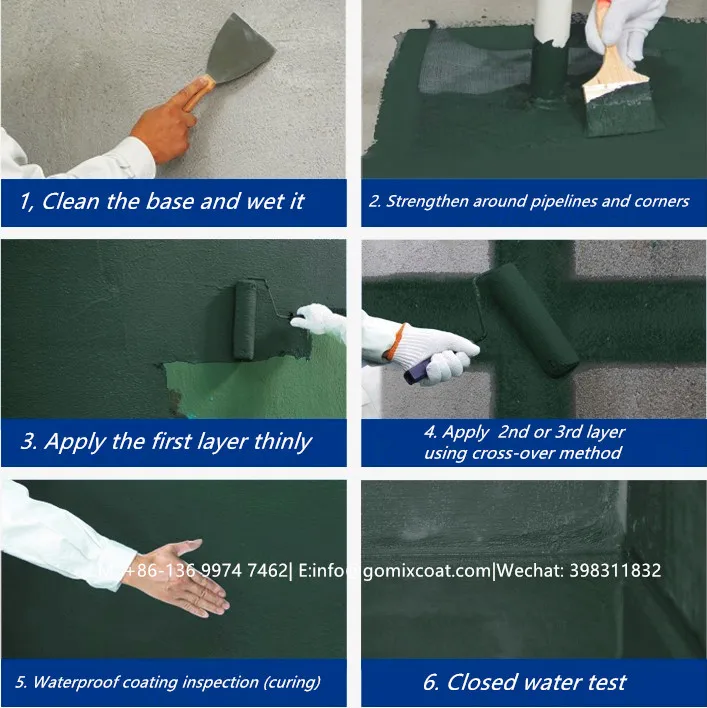 Two Parts Polymer Modified Cement Based Bathroom Wall And Floor Use K11 ...