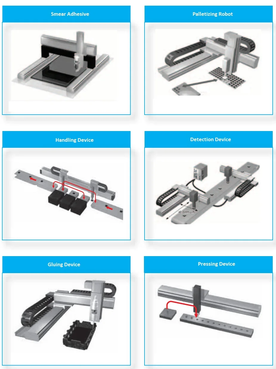 High Precision 50mm-4000mm Belt Drive Linear Actuator Motion Guide Rail ...
