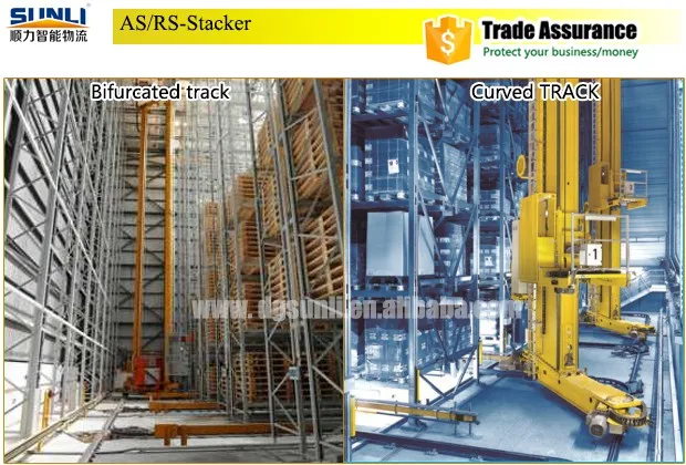 Sunli Automatic Storage and Retrieval Shelf Rack System