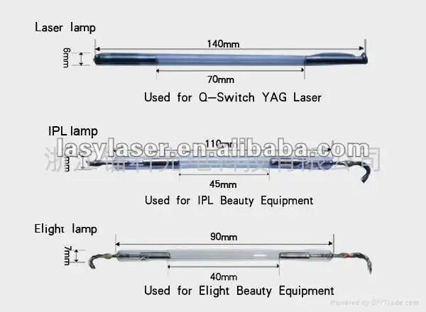 Ipl/laser Xenon Flash Lamp For Beauty Equipment - Buy Xenon Arc Lamp ...