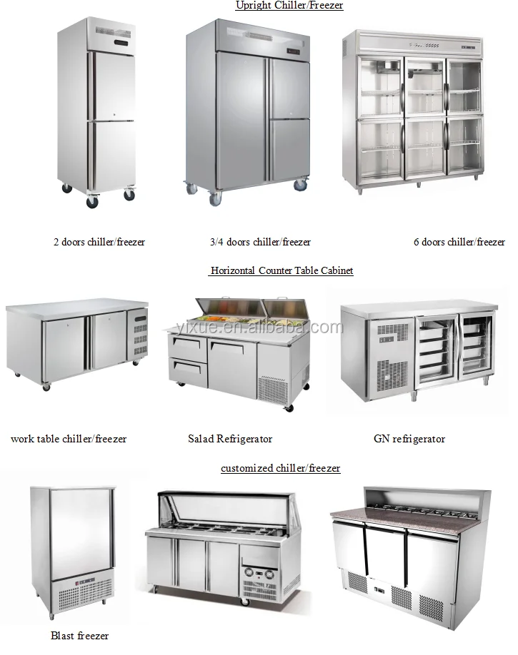 Stainless Steel Counter Top Bakery Chiller - 150L Capacity
