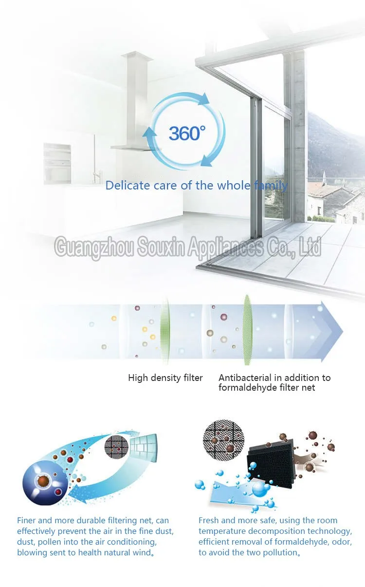 Saul Goodman 1 Ton R410A R22 Compressor Air Conditioner