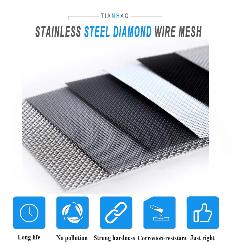 Stainless Steel Security Bulletproof Mesh/security Steel Mesh Screen ...