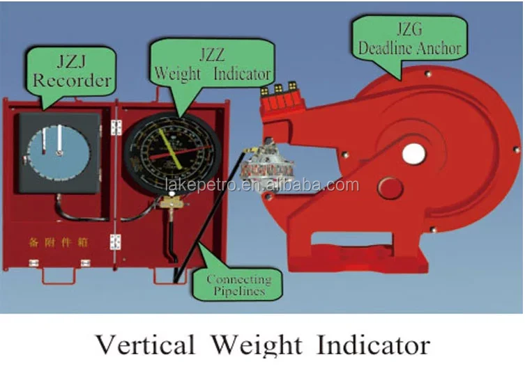 API Standard Deadline Anchor with Load Cell - Lake Drilling Equipment