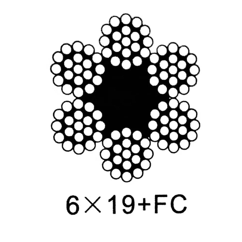 Wholesale Price Steel Cable Rope 6x19+fc Ropes Wire 6mm 8mm 10mm ...