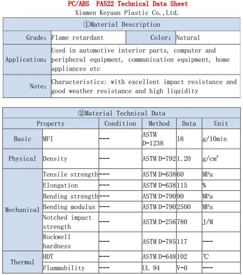 GRS再生PCR塑料颗粒PC/ABS颗粒V0级价格每公斤| Alibaba.com