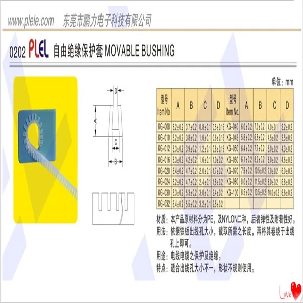 Supply Free Samples Black Plastic Movable Bushing - Buy Plastic Movable ...