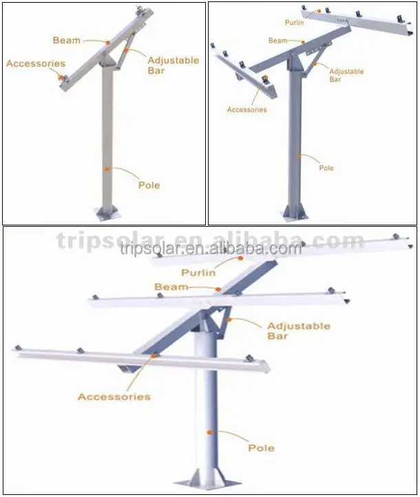 Solar Panel Pole Mounting System - Buy 10kw Solar Panel System,20kw ...