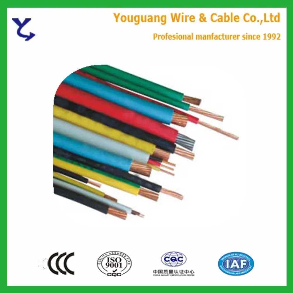 1.5mm Solid Electric Wire And Single Core Copper Wire Cable 25mm Roll ...