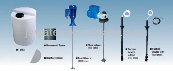 SEKO Dosing Pump - Precision Chemical Metering Solutions