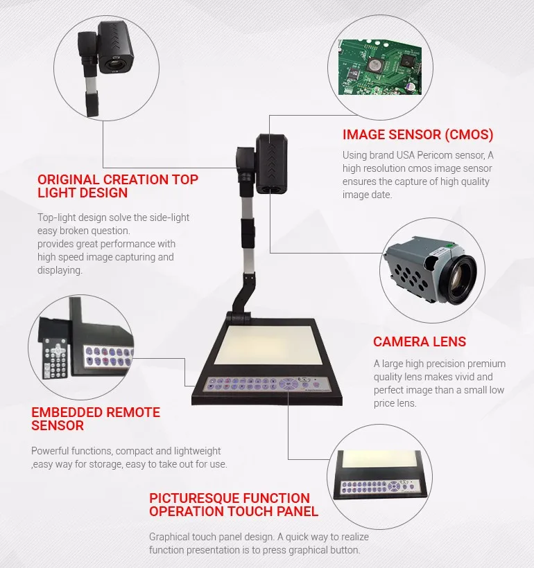 hengsheng digital high resolution visualizer 3d camera scanner Products ...